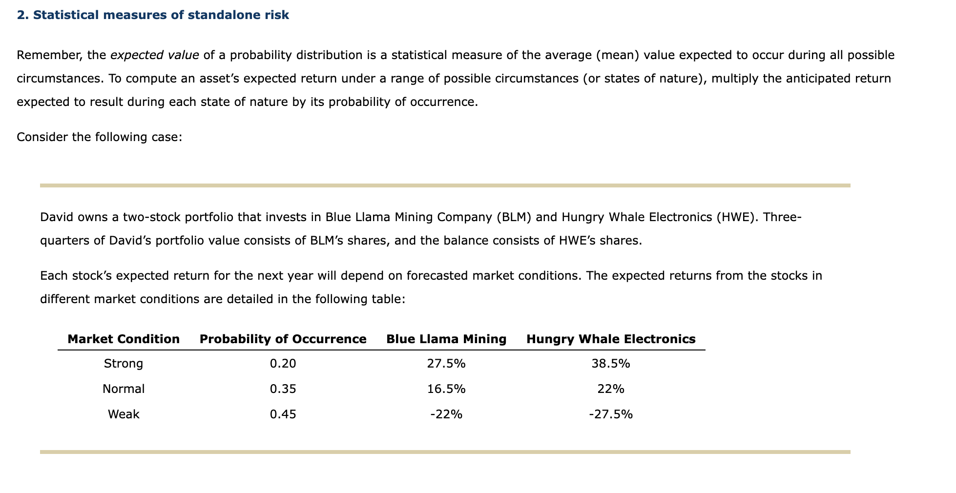 Solved Calculate expected returns for the individual stocks | Chegg.com