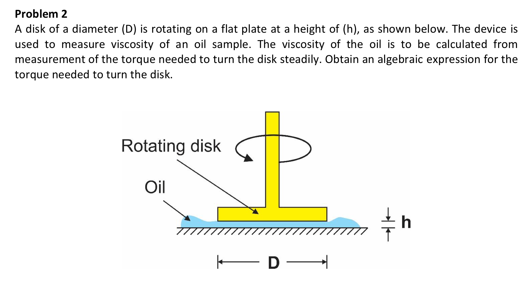 Solved A disk of a diameter (D) is rotating on a flat plate | Chegg.com