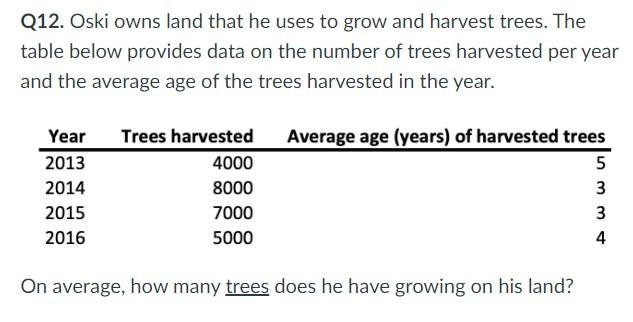 Solved Q12. Oski owns land that he uses to grow and harvest | Chegg.com