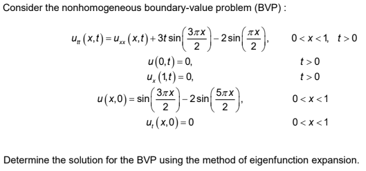Solved Consider the nonhomogeneous boundary-value problem | Chegg.com