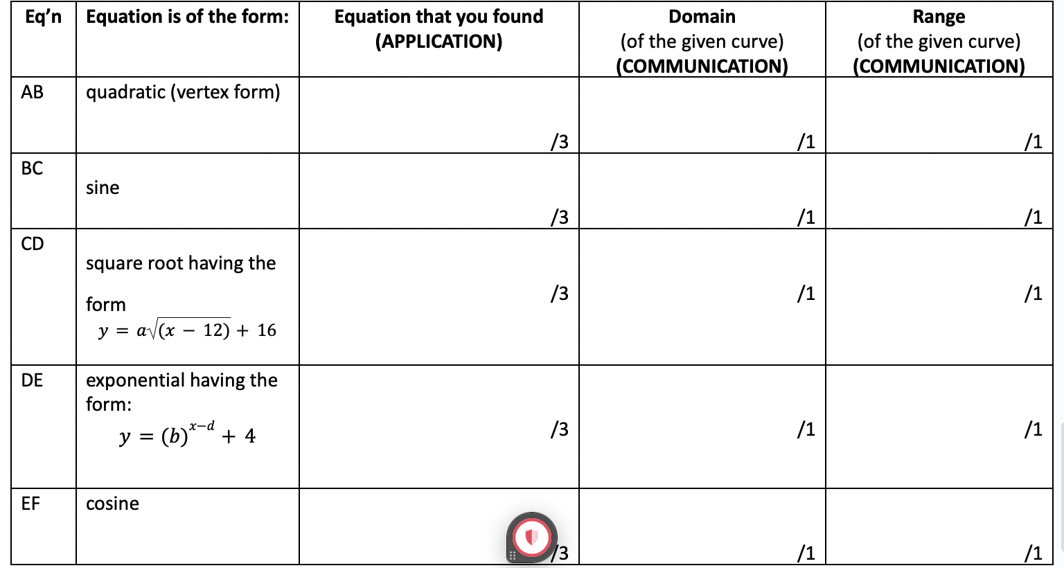 Solved You have been hired to create a BMX route for an | Chegg.com