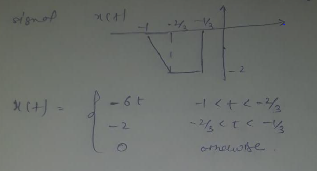Solved signol act 2 -6t $(+) 2