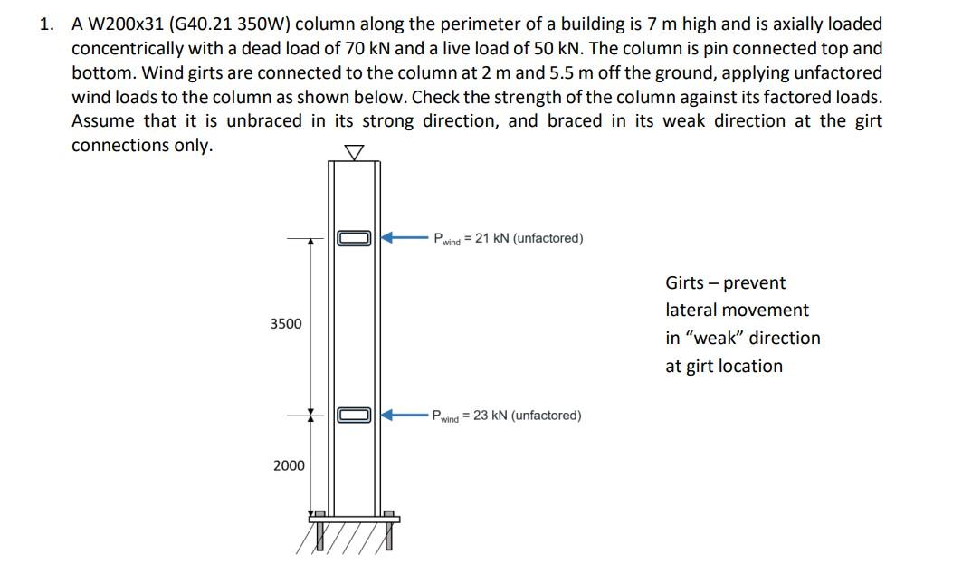 Solved A W200x31 (G40.21 350 W ) column along the perimeter | Chegg.com