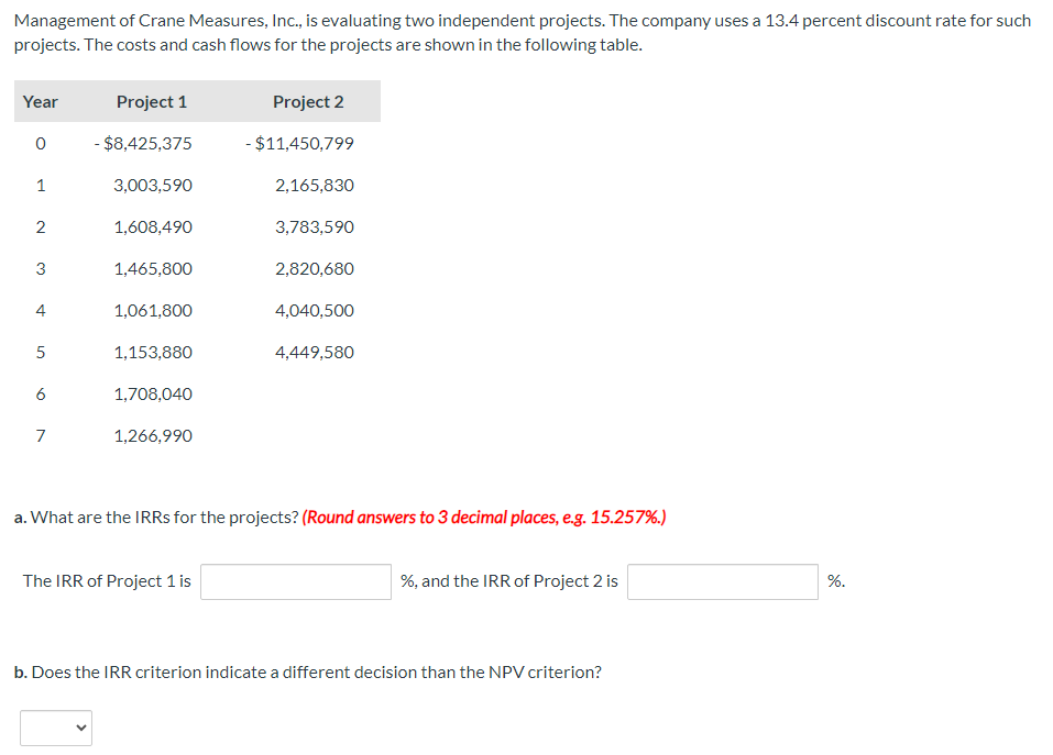 Solved Management of Crane Measures, Inc., is evaluating two | Chegg.com