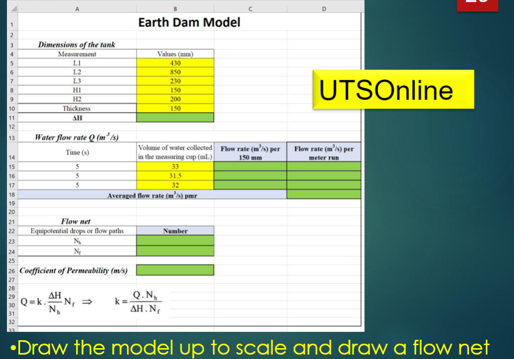 Solved D Earth Dam Model 1 2 3 4 5 6 7 8 Dimensions of the | Chegg.com