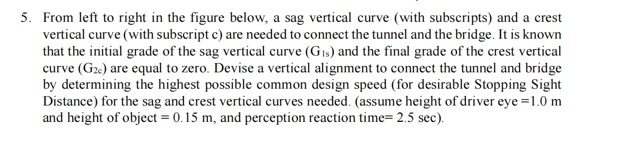 Solved From left to right in the figure below, a sag | Chegg.com
