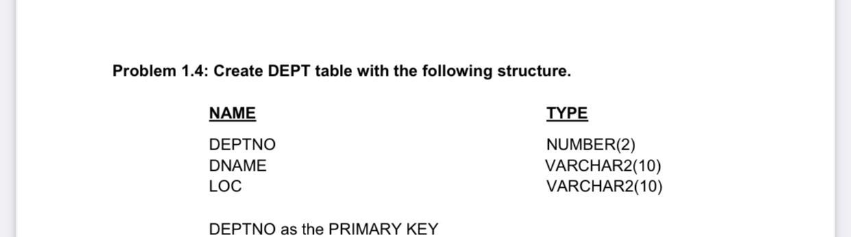 Solved I want to code Database SQL This is the required | Chegg.com