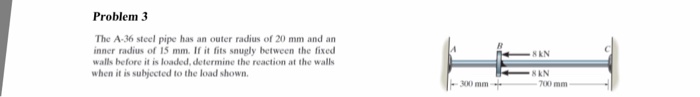 Solved A-36 steel pipe has an outer radius of 20mm and an | Chegg.com