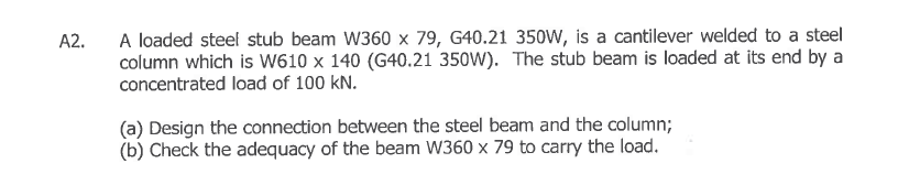 Solved A loaded steel stub beam W360 779,G40.21350 W, is a | Chegg.com