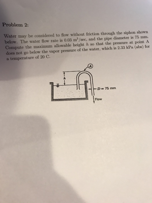 Solved Problem 2: Water may be considered to flow without | Chegg.com