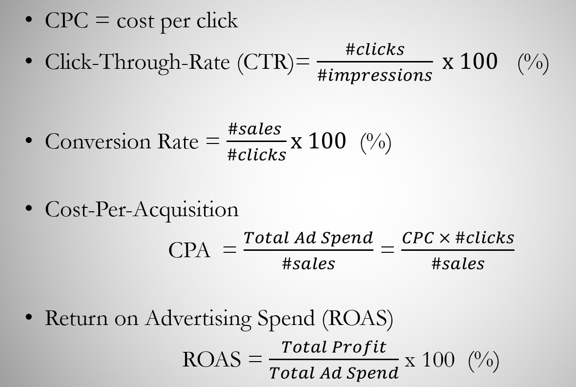 Solved 5) If you have a $3000 online advertising budget, | Chegg.com