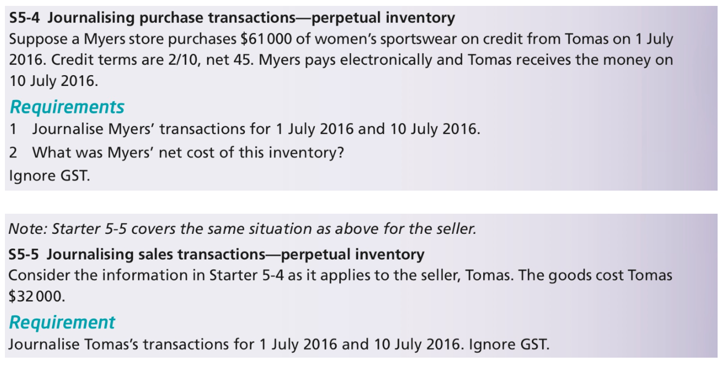 Solved S5-4 Journalising purchase transactions—perpetual | Chegg.com