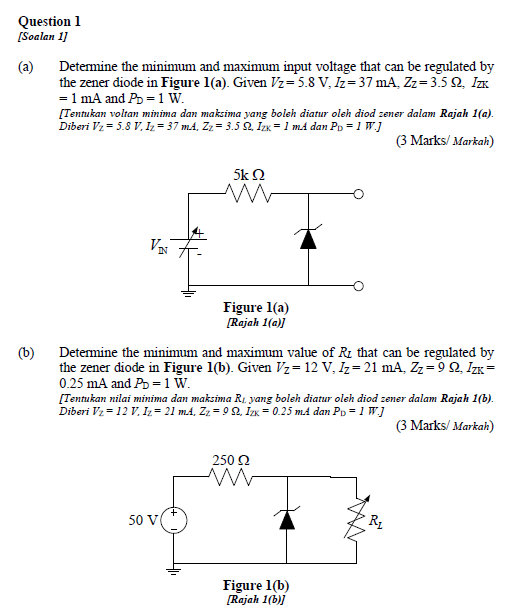 Solved Question 1 [Soalan 11 (a) Determine the minimum and | Chegg.com