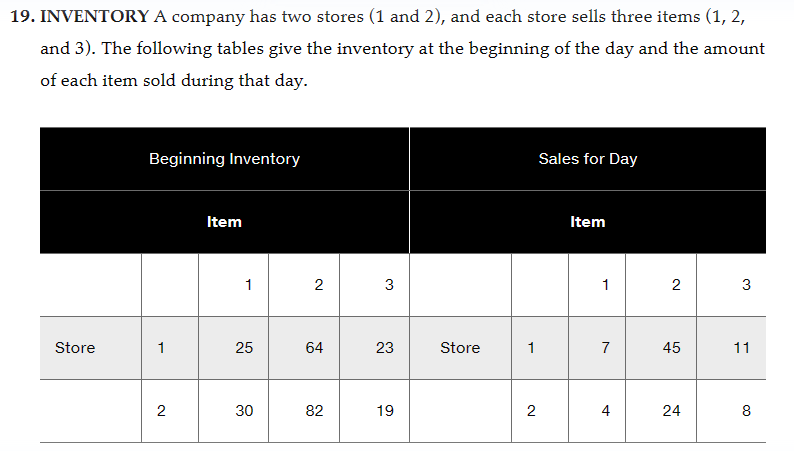 Solved Visual Basic Please do following in Microsoft Visual | Chegg.com