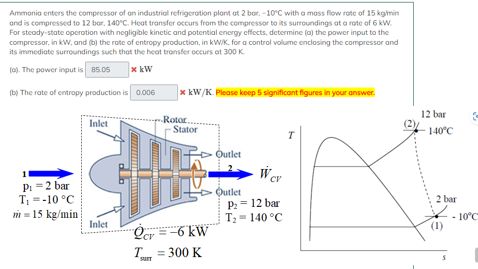 Solved Ammonia enters the compressor of an industrial | Chegg.com