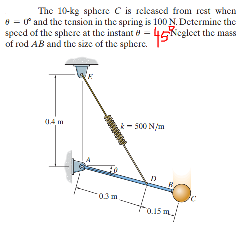 Solved The 10-kg sphere C is released from rest when 0 = 0° | Chegg.com