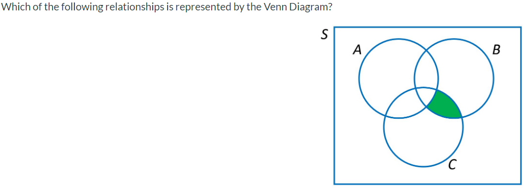 Solved Which of the following relationships is represented | Chegg.com