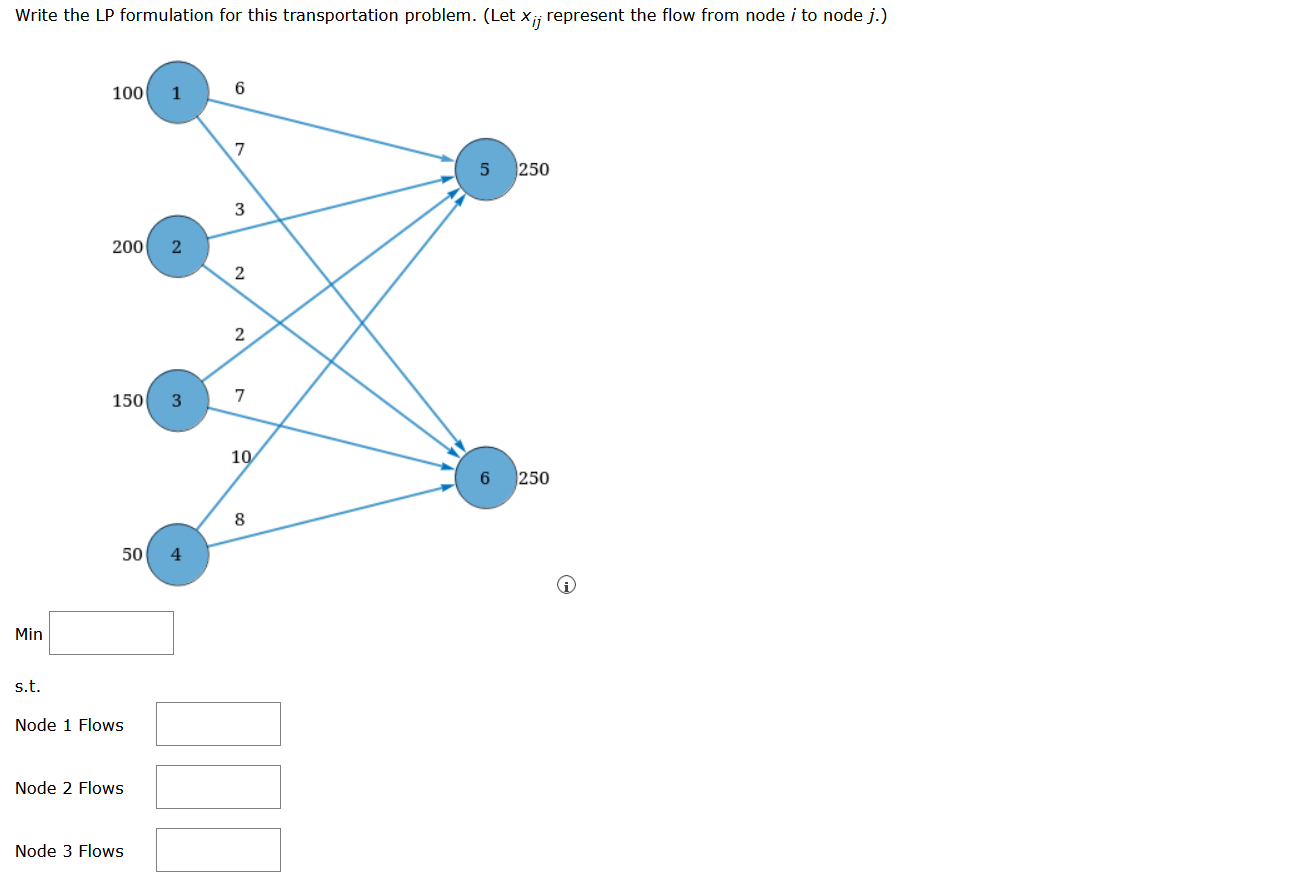 Solved Write the LP formulation for this transportation | Chegg.com