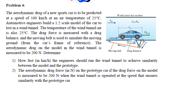 [Solved]: Problem 4: The aerodynamic drag of a new sports
