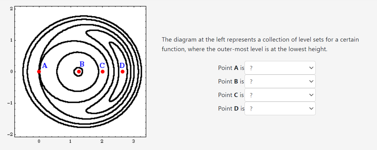 Solved The diagram at the left represents a collection of | Chegg.com Solved The diagram at the left represents a collection of | Chegg.com