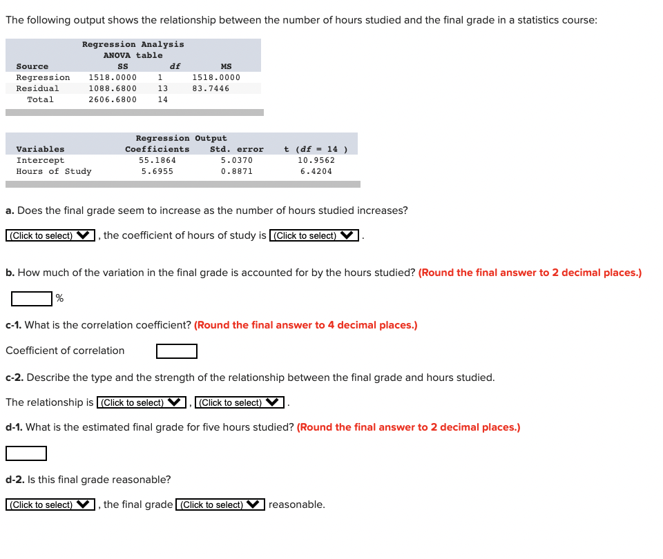 Solved The following output shows the relationship between | Chegg.com