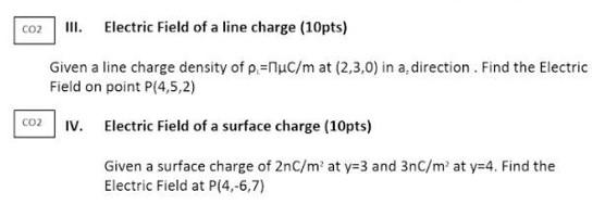 Solved III. Electric Field of a line charge (10pts) Given a | Chegg.com