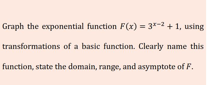 Solved Graph the exponential function F(x) = 3x-2 + 1, using | Chegg.com