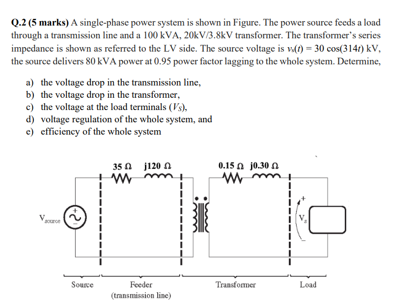 Solved A single-phase power system is ﻿shown in ﻿Figure. The | Chegg.com