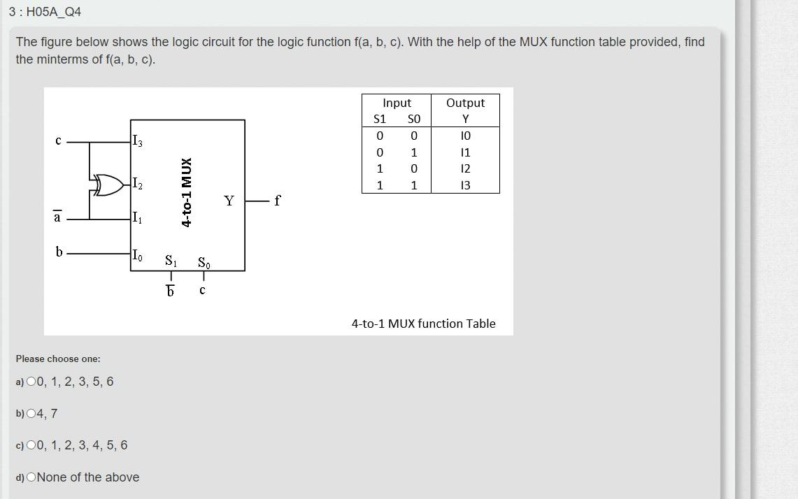Solved 3 : H05A_Q4 The figure below shows the logic circuit | Chegg.com