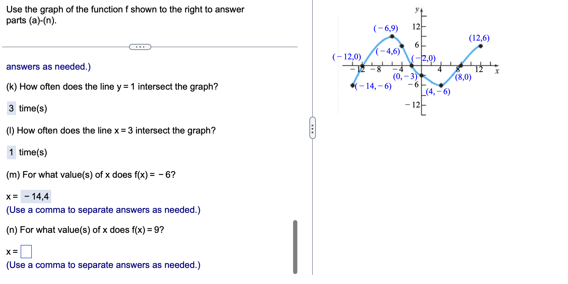 Solved Use the graph of the function f shown to the right to | Chegg.com