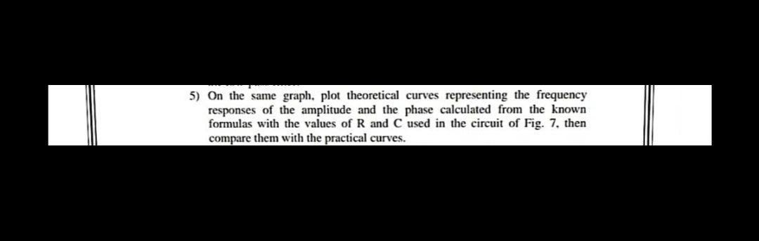 5) On the same graph, plot theoretical curves | Chegg.com