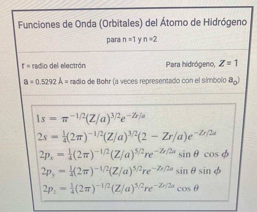 The following table shows the wave functions | Chegg.com