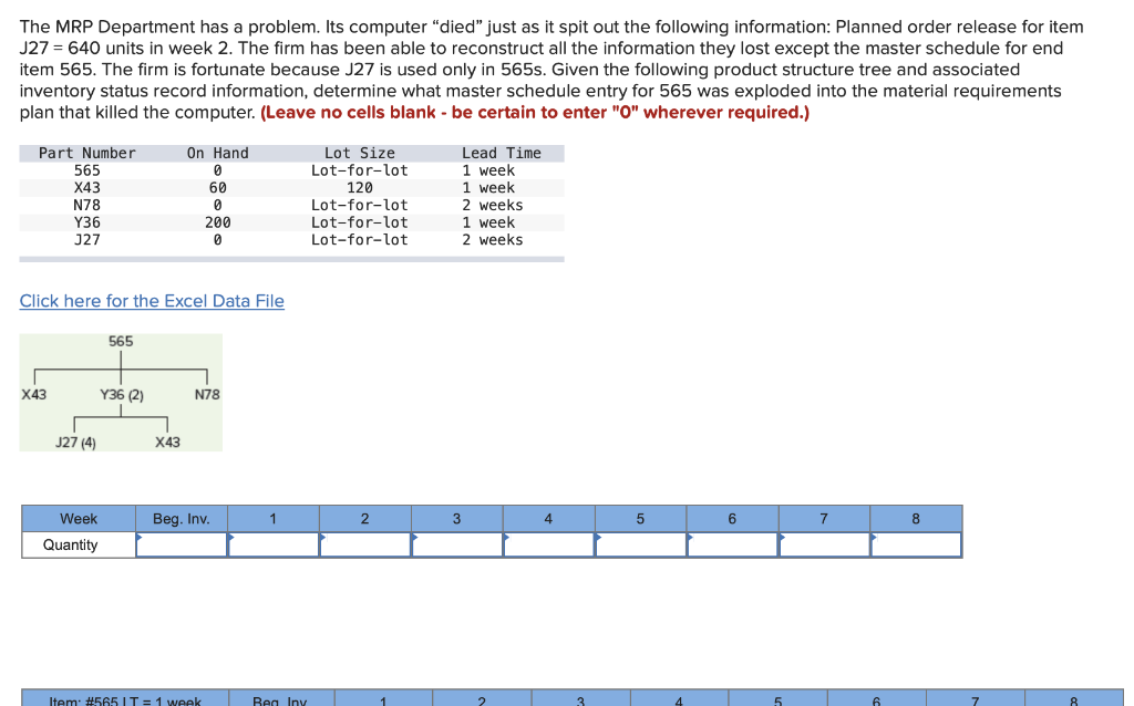 Solved The MRP Department has a problem. Its computer "died" | Chegg.com
