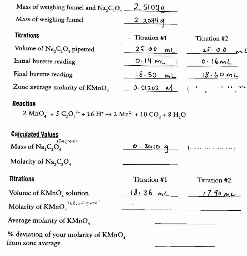 Solved Using the data given below, calculate the molarity of | Chegg.com