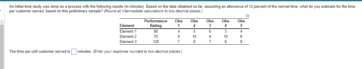 Solved The time per unit customer served is minutes. (Enter | Chegg.com