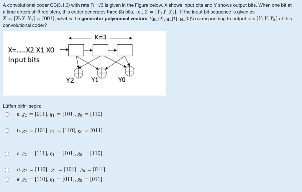 Solved A Convolutional Coder Cc313 With Rate R13 Is 
