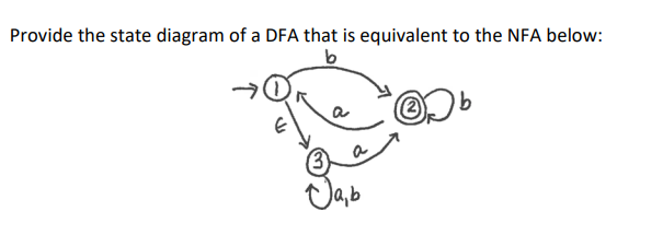 Solved Provide the state diagram of a DFA that is equivalent | Chegg.com