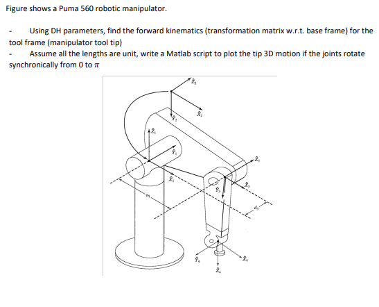 Solved Figure shows a Puma 560 robotic manipulator. - Using | Chegg.com
