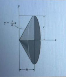 Solved The circular cone on the right is created by rotating | Chegg.com