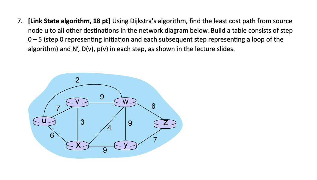 Solved by an EXPERT 7. [Link State algorithm, \( \mathbf{1 8} \mathbf{~ p | Chegg.com