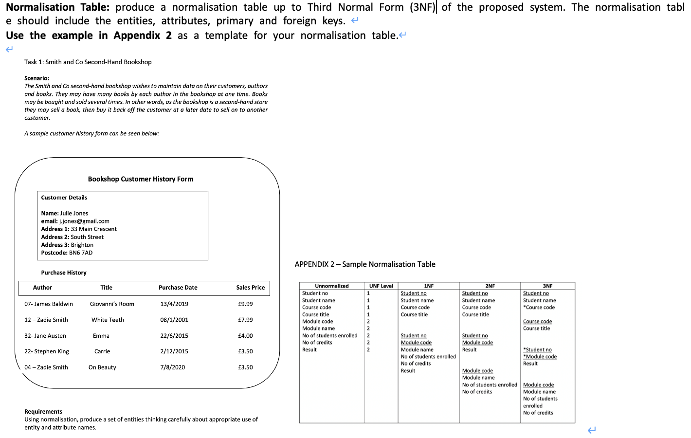 Solved Normalisation Table Produce A Normalisation Table Up 
