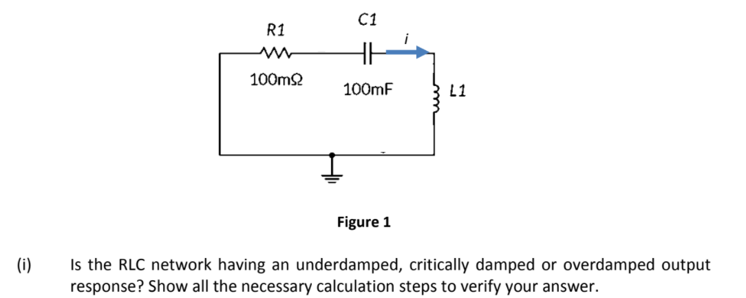 Solved A source free series RLC network is shown in Figure | Chegg.com