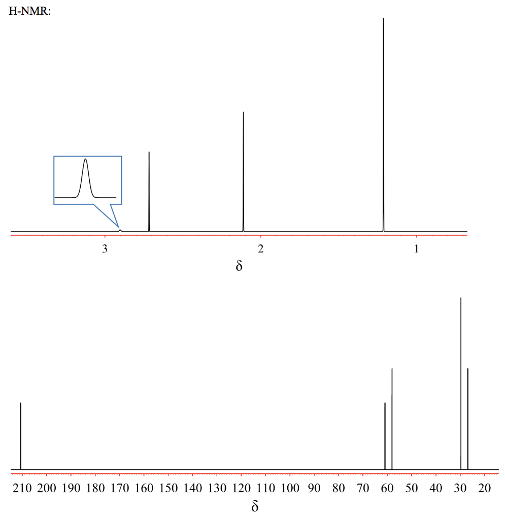 Solved Determine the correct structure for the unknowns | Chegg.com