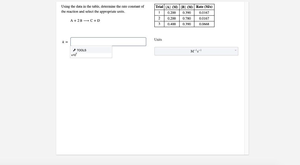 Solved Using the data in the table, determine the rate | Chegg.com