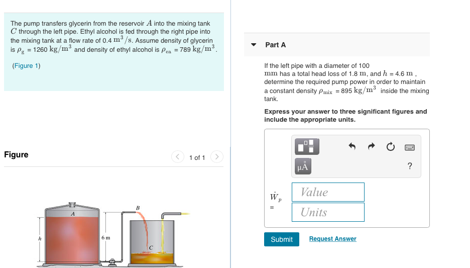 Solved The pump transfers glycerin from the reservoir A into | Chegg.com