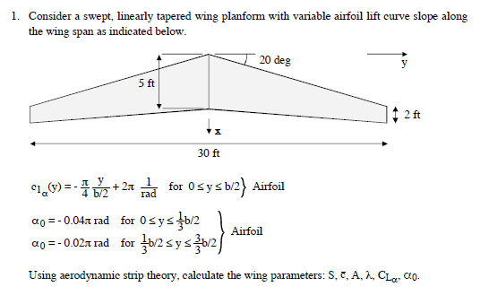 1. Consider a swept, linearly tapered wing planform | Chegg.com