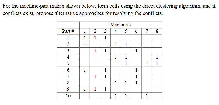 Solved For the machine-part matrix shown below, form cells | Chegg.com