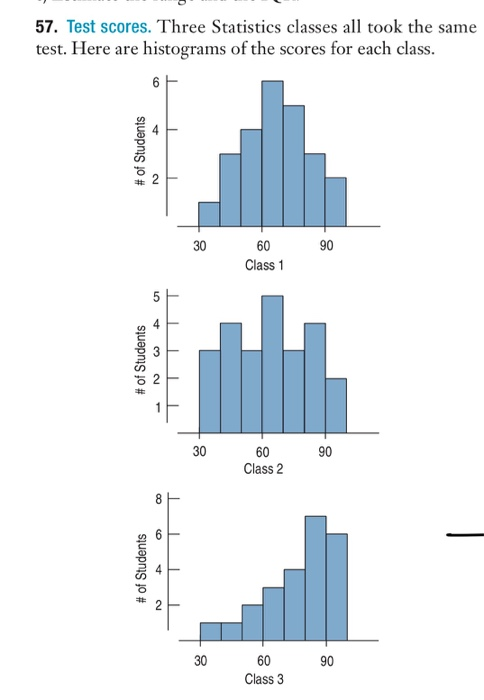 Solved 57. Test scores. Three Statistics classes all took | Chegg.com