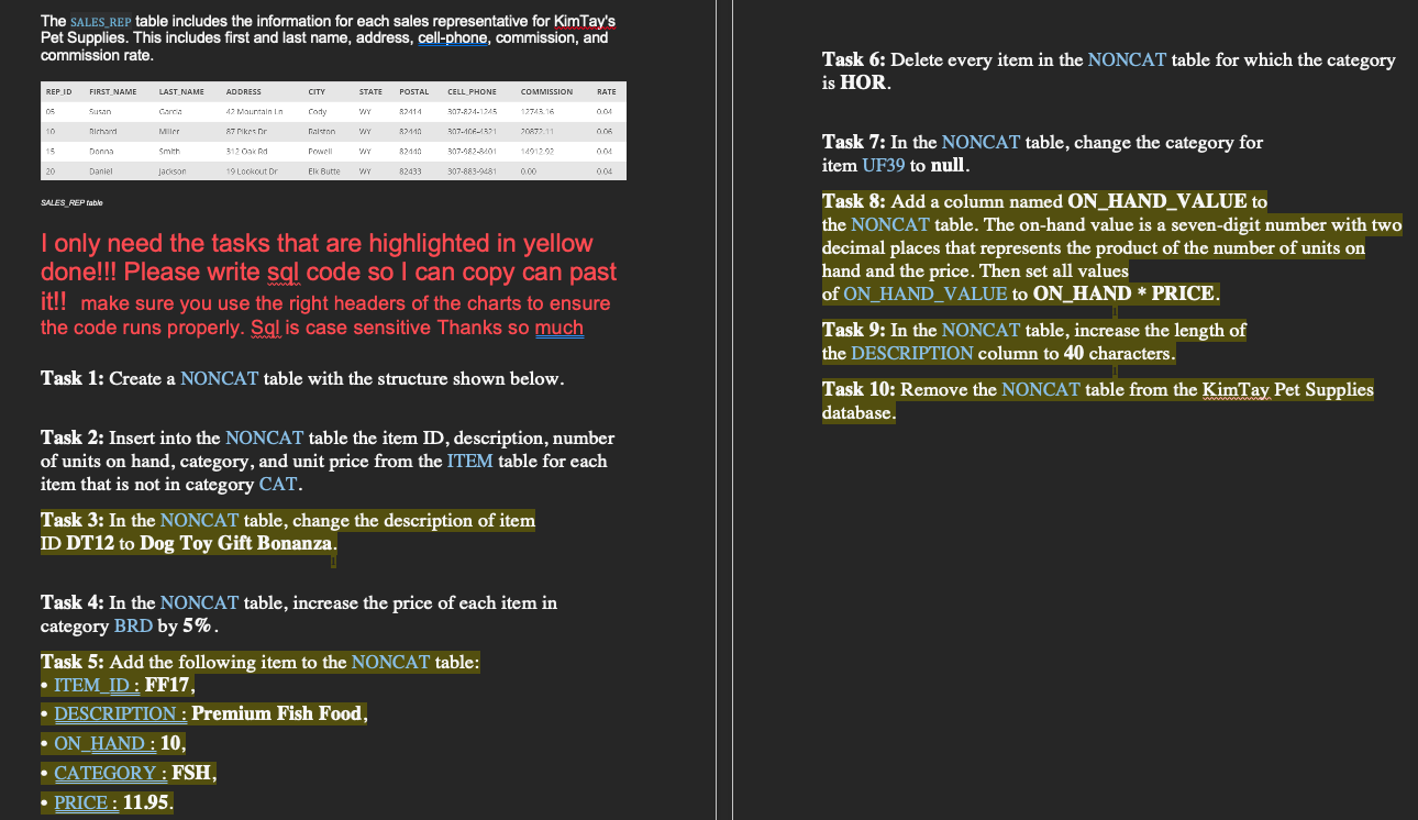 Solved Database Model: KimTay The management of KimTay Pet | Chegg.com
