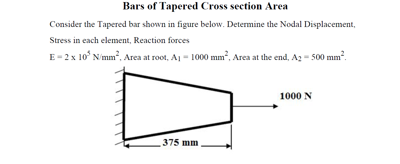 Solved Bars of Tapered Cross section Area Consider the | Chegg.com